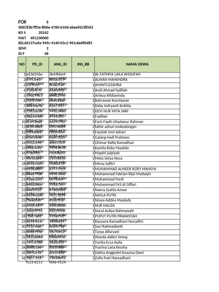 Nil - Rapor - 20242 - 401230000 - Xii-A | PDF