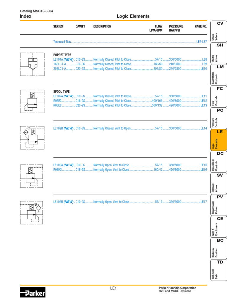Hydraulic Logic Elements Overview | PDF | Valve | Switch