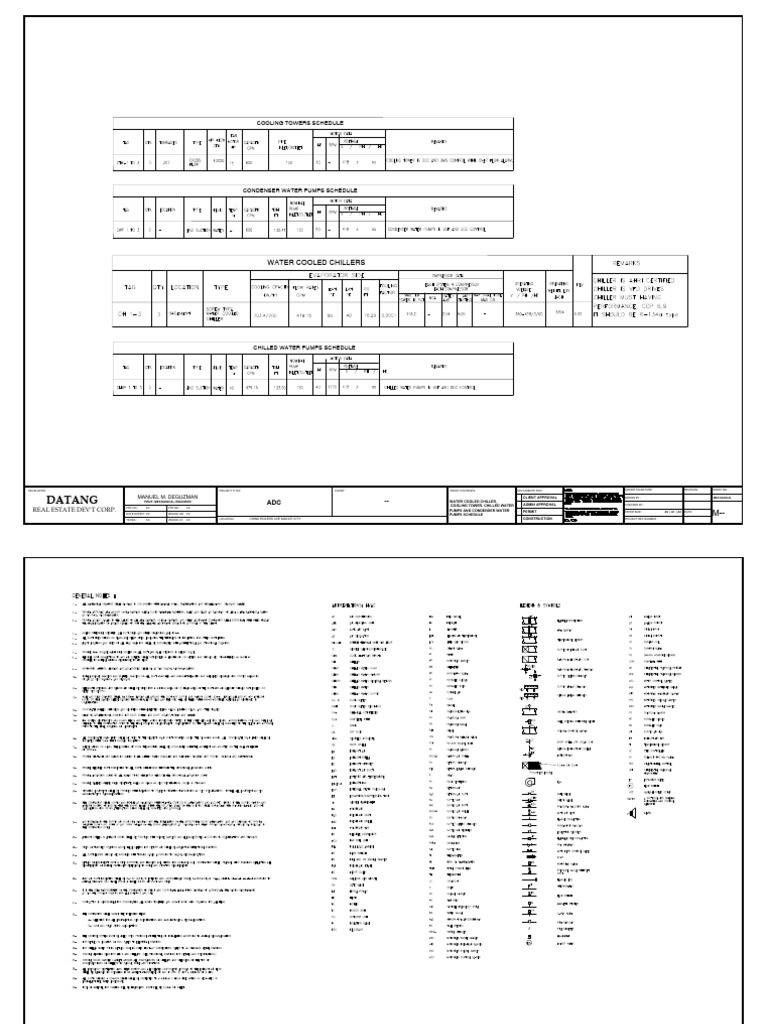 Water Chillers and Cooling Systems Schedule | PDF | Building | Cold