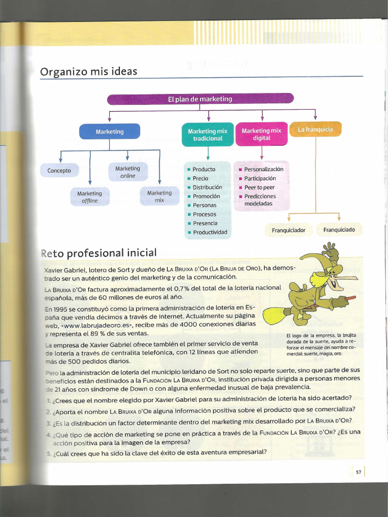 Tema 3 Libro Fio | PDF