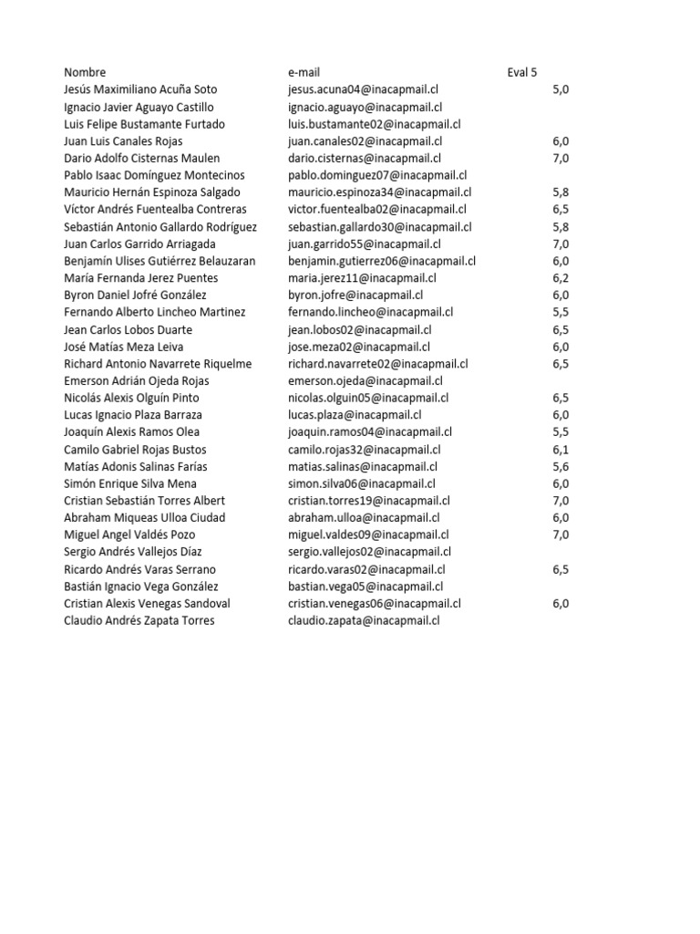 Eval 5 Autoevaluacion | PDF