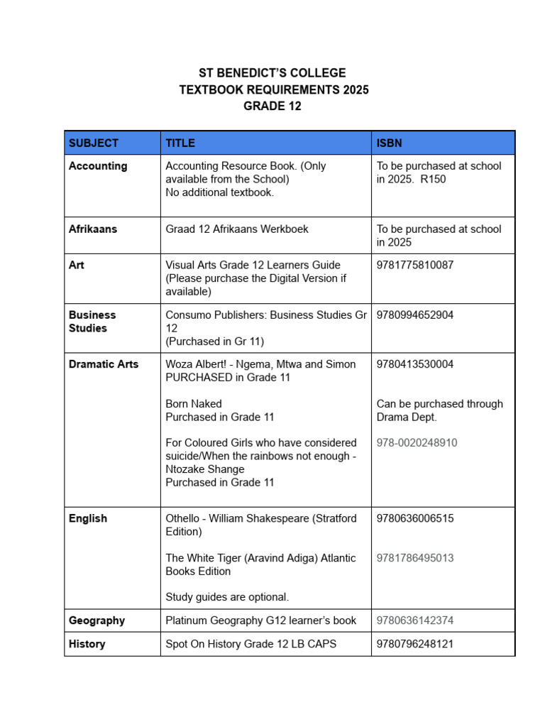 Grade 12 Textbooks 2025 | PDF | Mathematics | Textbook
