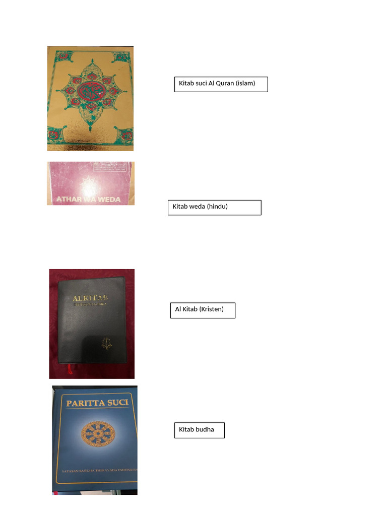 Kitab Suci | PDF