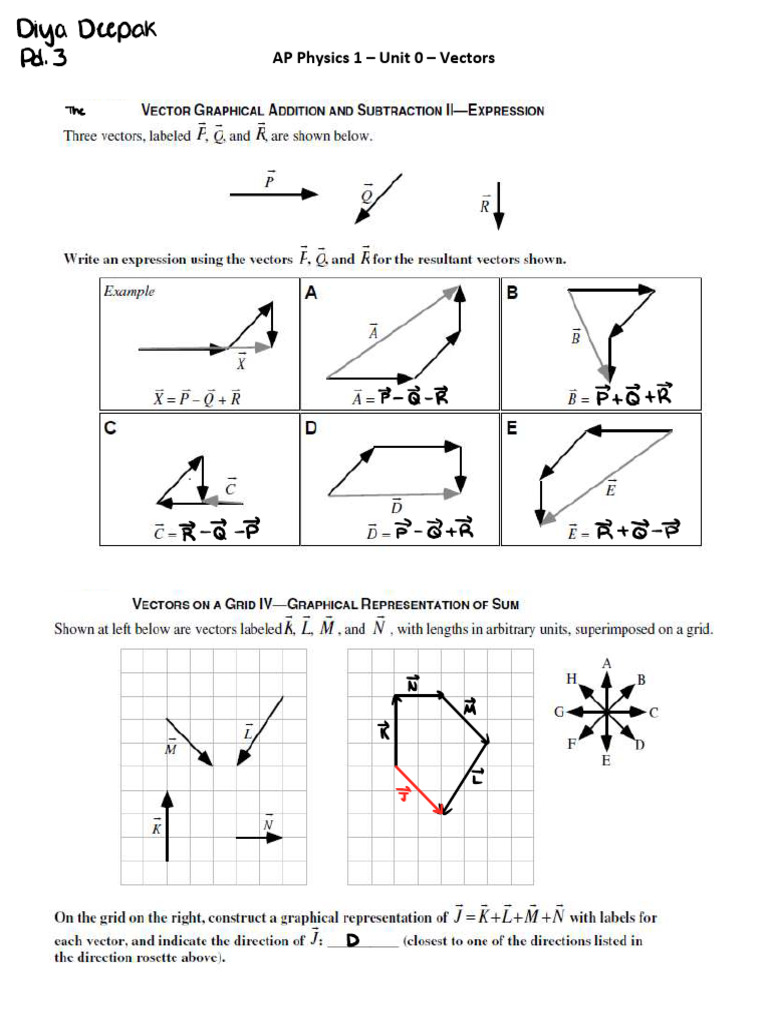 AP1_Unit0_Vectors | PDF