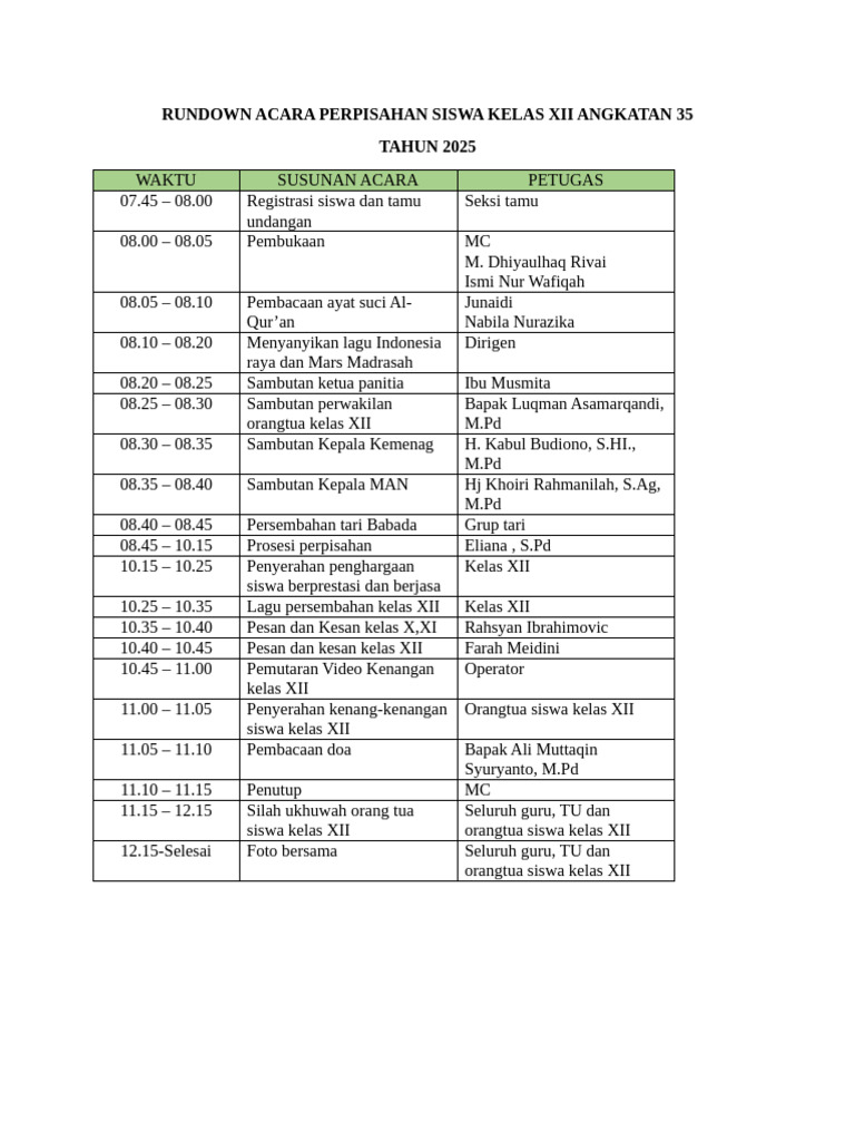 Rundown Acara Perpisahan Siswa Kelas Xii Ipa[1] | PDF