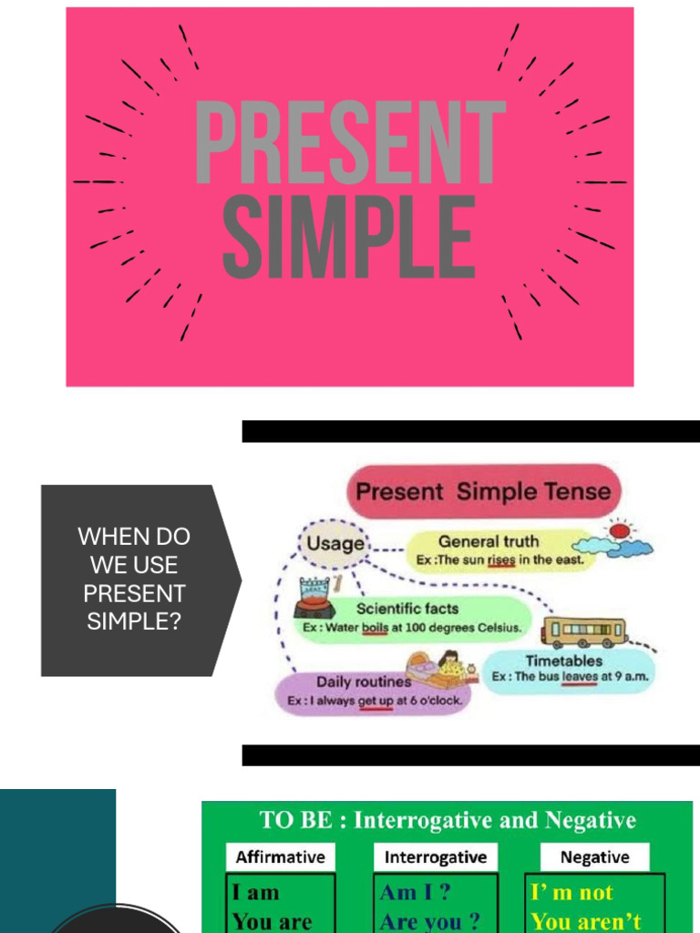 Present Simple Verb To Be | PDF