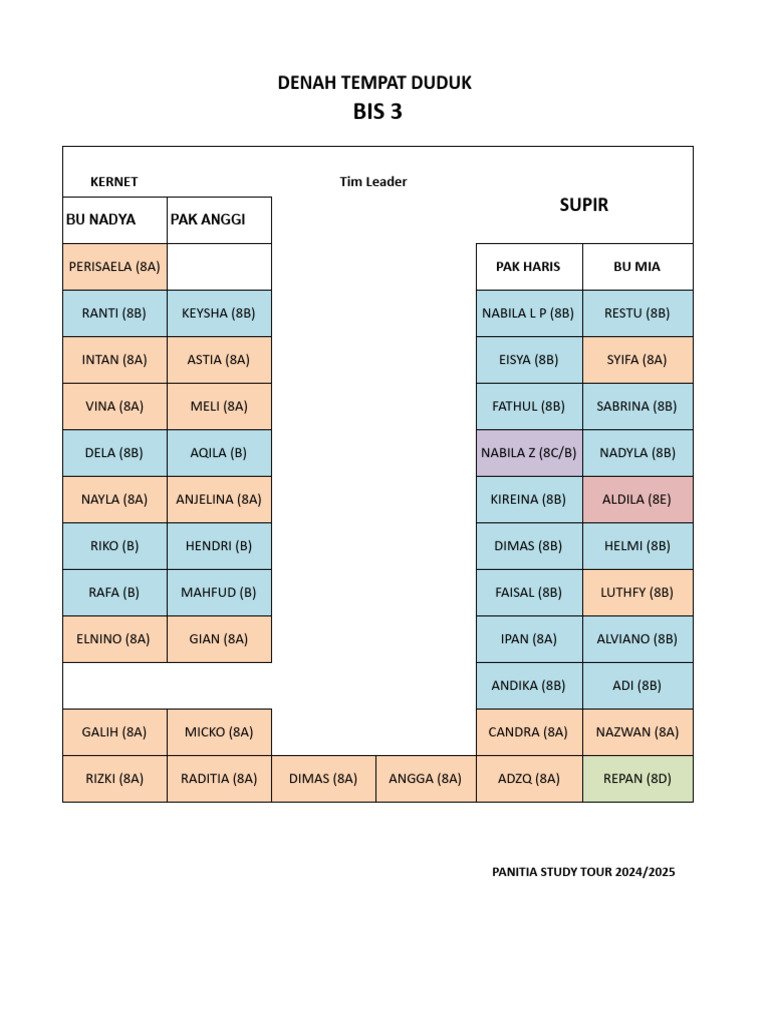 DENAH DUDUK BIS & KAMAR-1.xlsx - Duduk BIS-1 | PDF