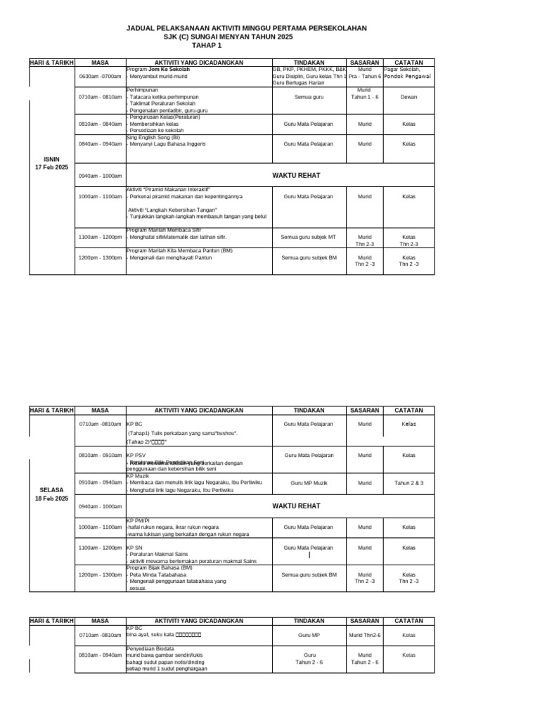 Minggu Pertama Persekolahan 2025 | PDF