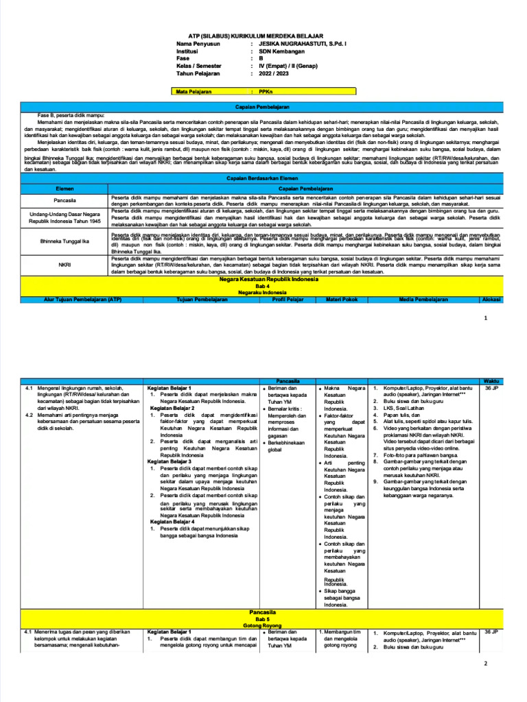 PDF J Silabus Merdeka Kls 4 Sms 2 - Compress | PDF