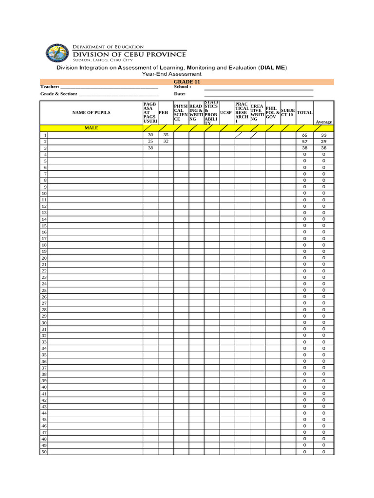 FINAL - SHS-FORM-14-15-DIAL-ME-TEST-RESULTS-GAD-COMPLIANT-st. Nicholas ...
