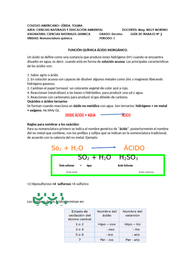 Nomenclatura de Ácidos Inorgánicos en Química | PDF | Ácido ...
