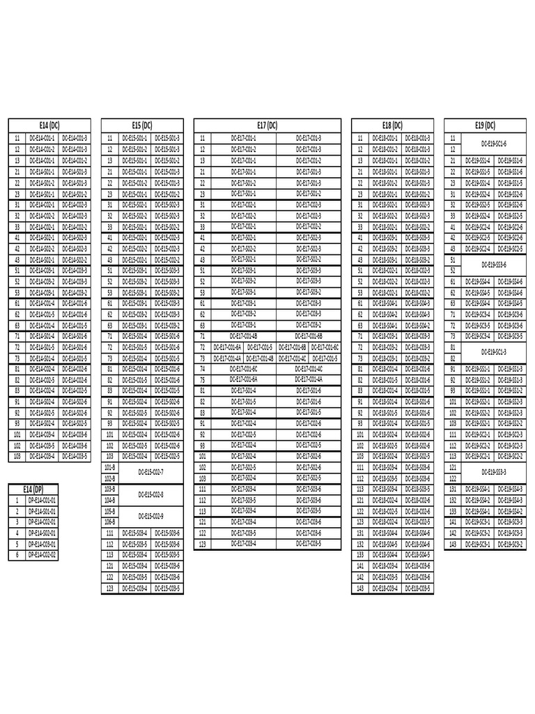 PV14 House Document Overview | PDF