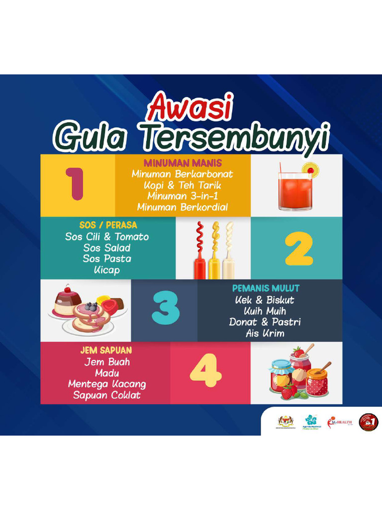 Awasi Gula Tersembunyi 2-01 | PDF