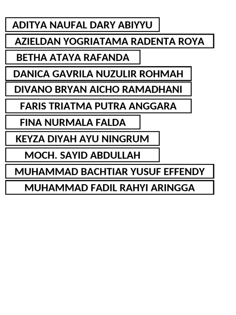 Nama Map | PDF