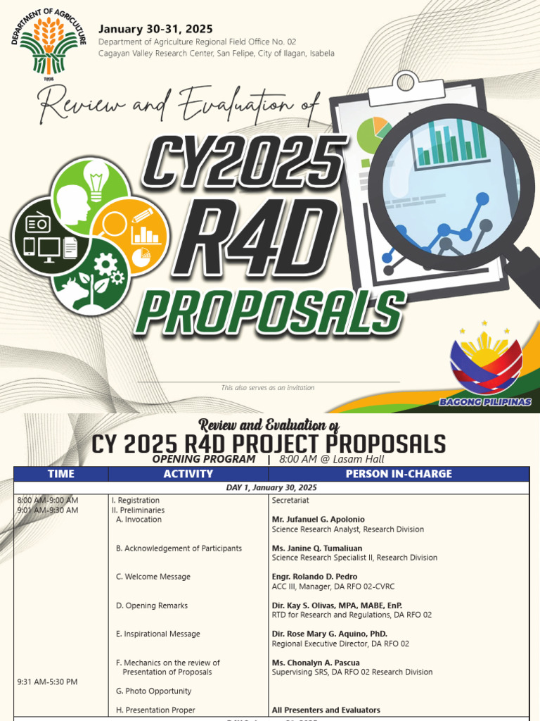 R4D Project Proposals Review Agenda | PDF | Agriculture | Maize