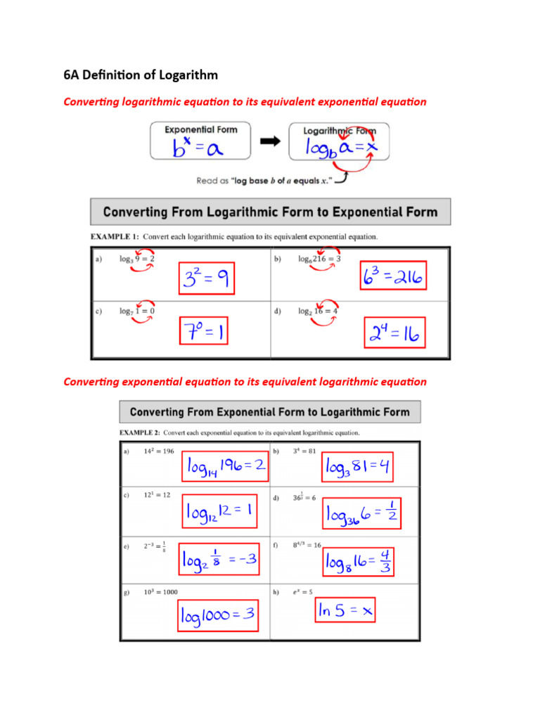 Logarithm Basics and Inverse Functions | PDF
