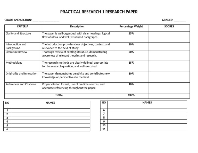 Practical Research 1 Grading Criteria | PDF