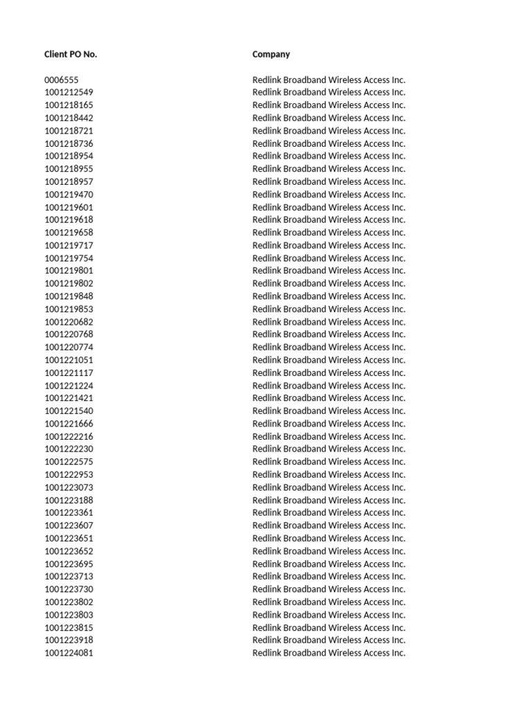 Sales Odoo vs MasterFile | PDF | Computing | Wide Area Network
