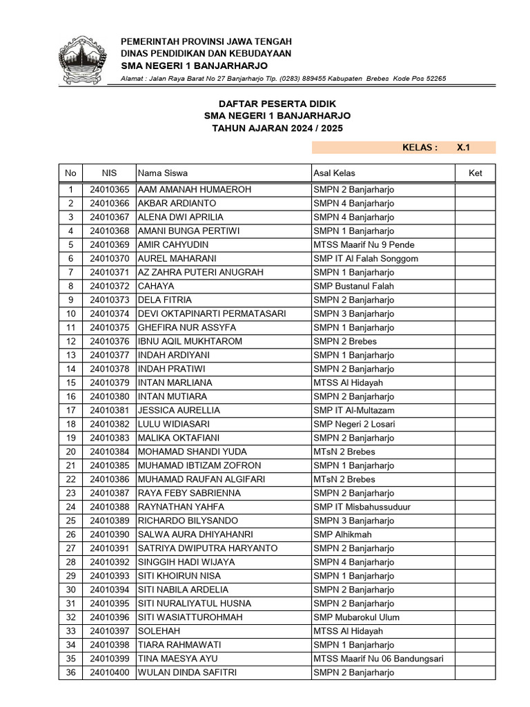 Daftar Peserta Didik Kelas X | PDF