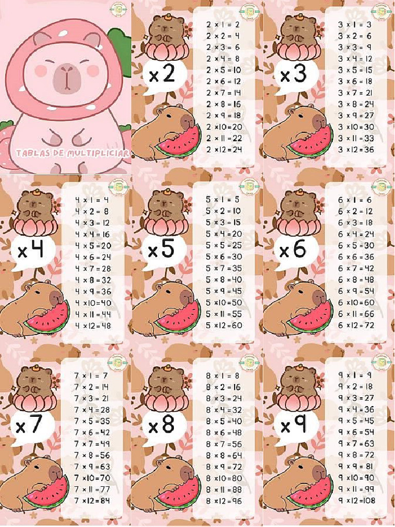 Tablas de Multiplicar Capibara | PDF