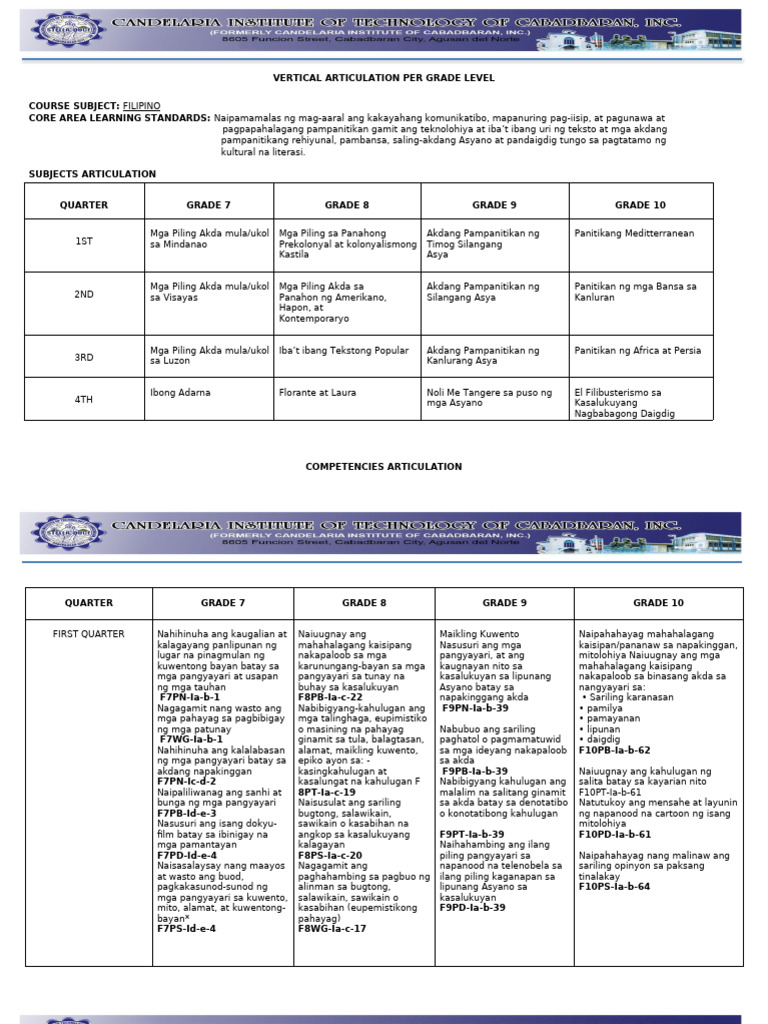 Vertical Articulation With Com. | PDF