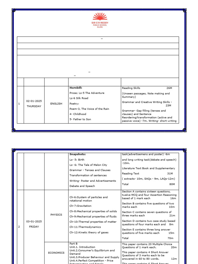 Class XI Term - 2 Syllabus and Date Sheet | PDF | Chemical Equilibrium ...