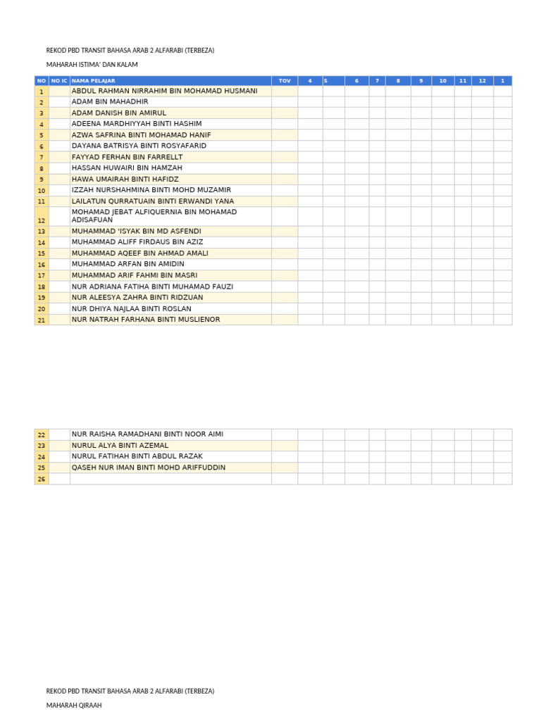 REKOD TRANSIT 2alf | PDF