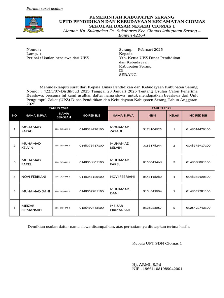 Format Surat Usulan UPZ CIOMAS 1 | PDF