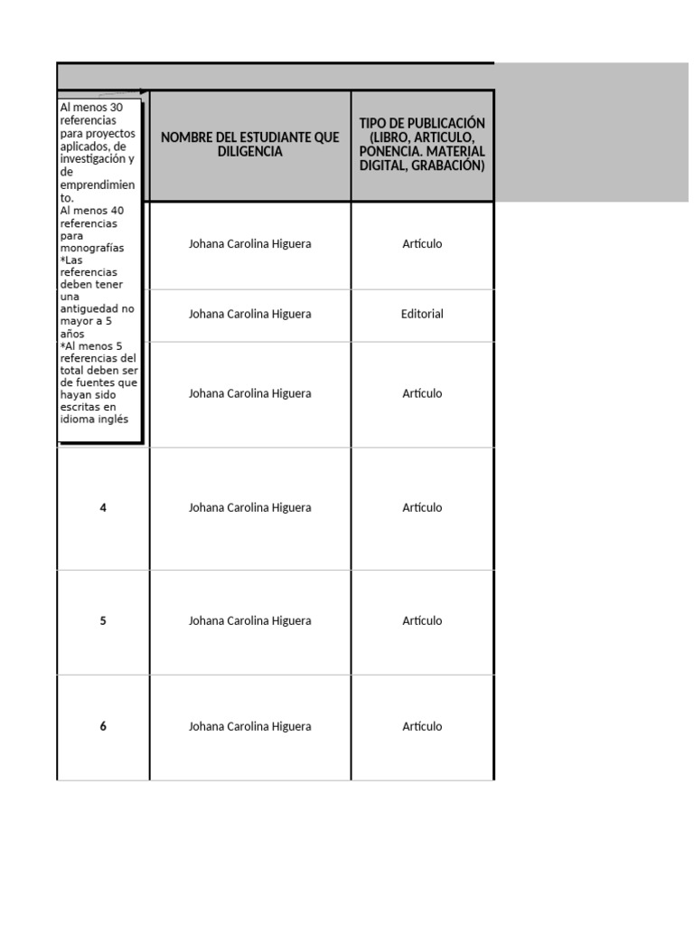 Tabla RAE - Revision Académica Especializada - Grupo 212040 - 51 ...