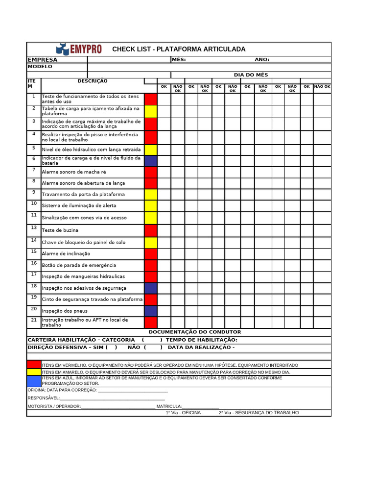 Check - List Plataforma Articulada | PDF