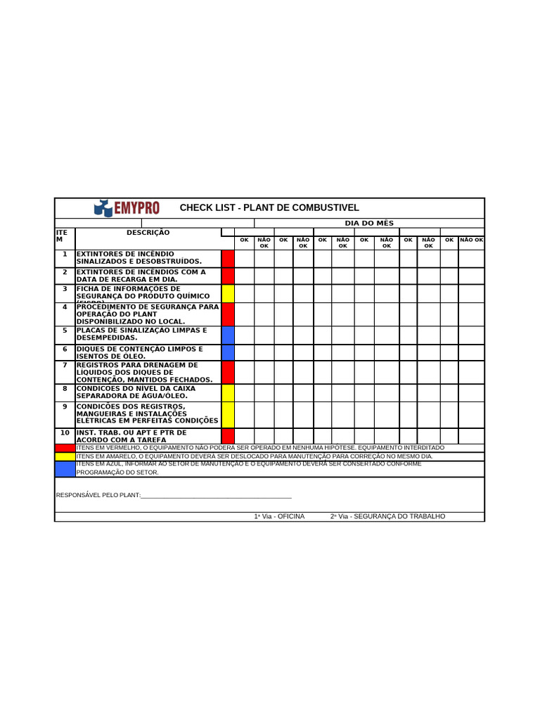 Check List de Segurança para Plant de Combustível | PDF