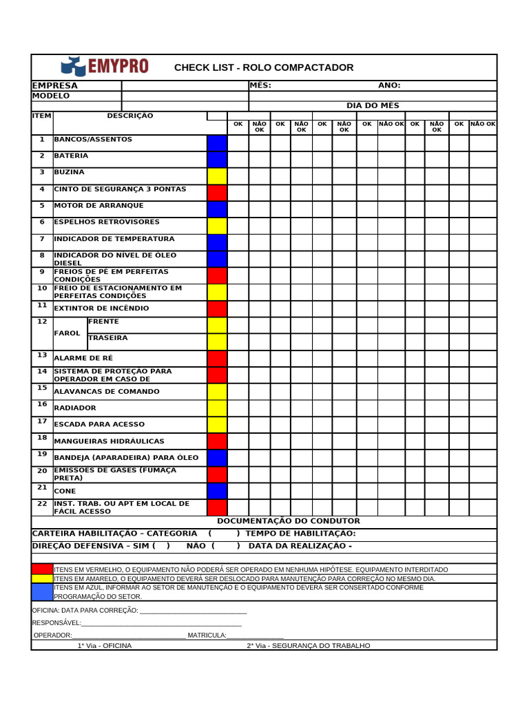 Check - List Rolo Compactador | PDF