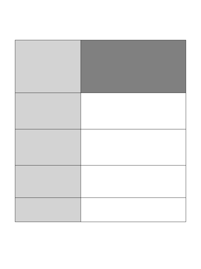 Mature Lymphoid Neoplasm Transcription Final | PDF | Leukemia | Lymphoma