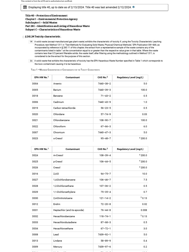 ECFR - 40 CFR 261.24 - Toxicity Characteristic | PDF | Toxicity | Waste