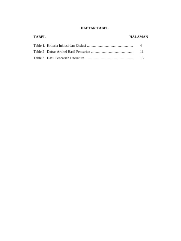 Daftar Tabel | PDF