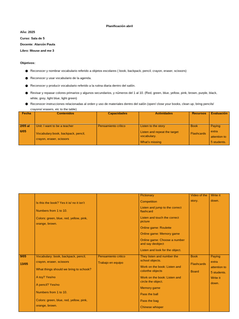 Planificación Abril 2025 K5 | PDF