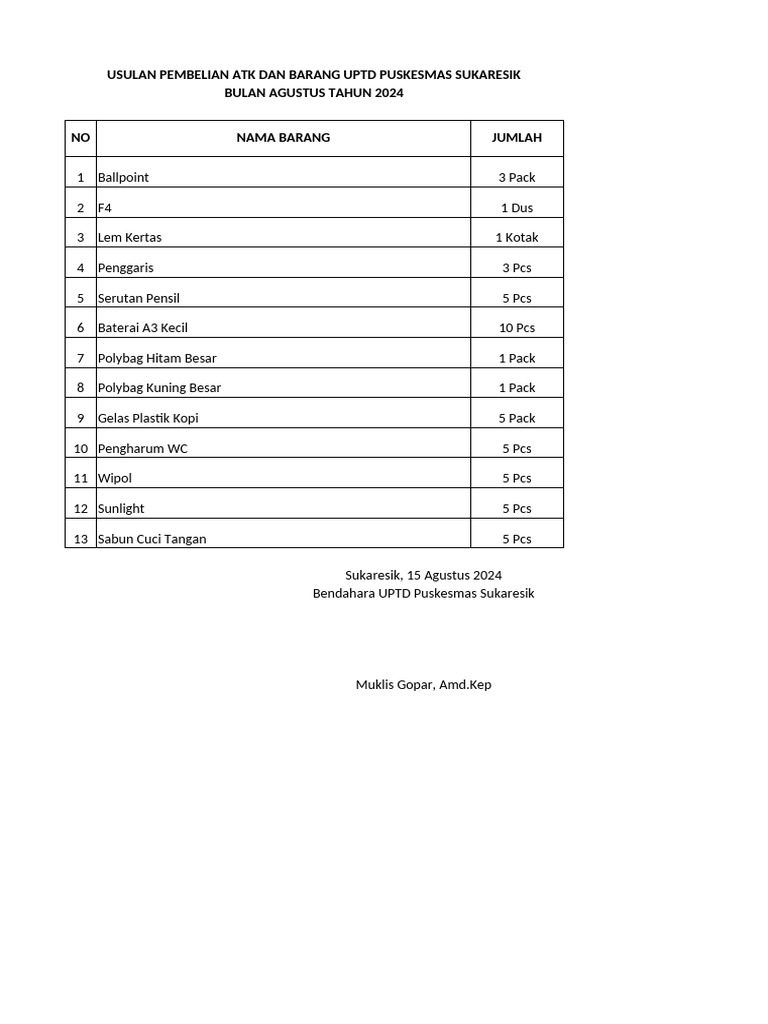 Usulan Barang 2024 PDF | PDF