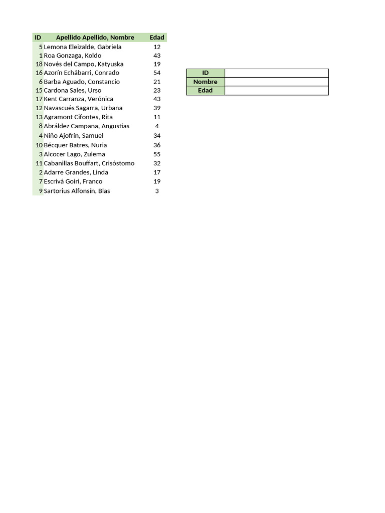 Practica de BUSCARV | PDF