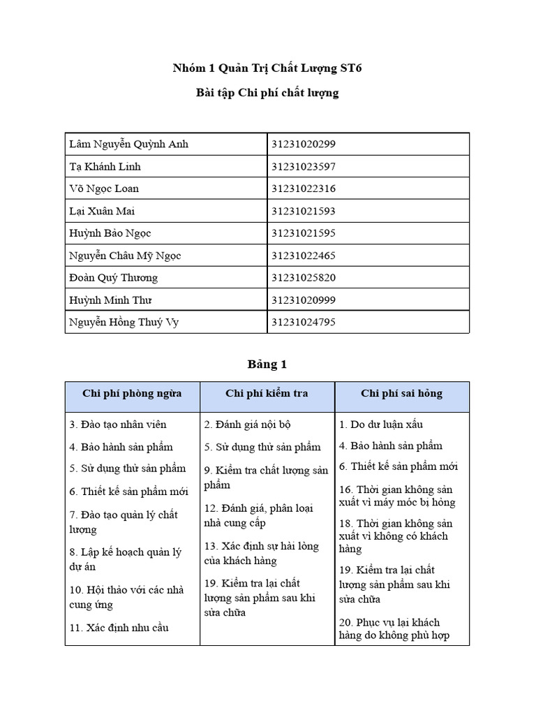 Bài Tập QTCL | PDF