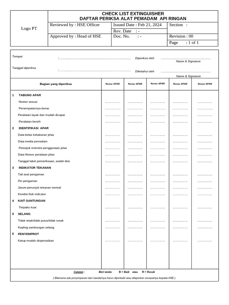 Daftar Periksa APAR | PDF