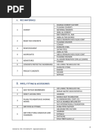 Kahramaa Approved Vendor List 2023 | PDF