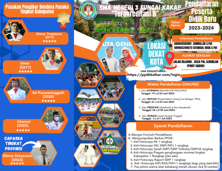 BROSUR PPDB CETAK | PDF