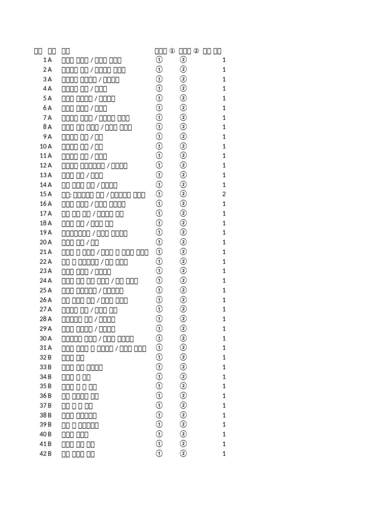 TS-QSCD 설문지 자동채점 | PDF