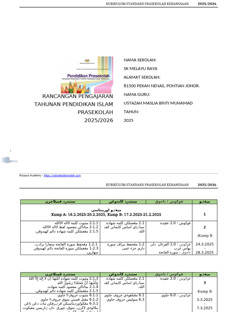 RPT Pendidikan Islam Prasekolah 2025 2026 by Rozayus Academy Kumpulan B ...