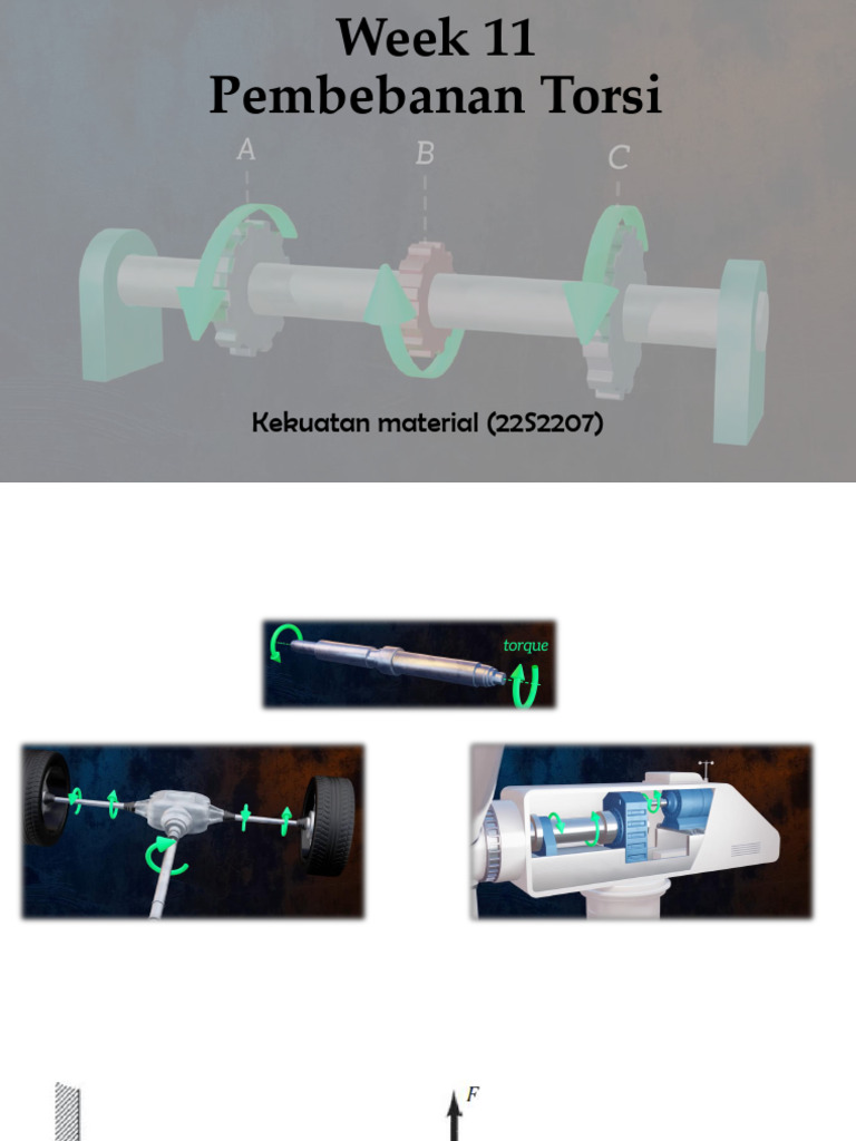 Week-11-Pembebanan Torsi (Puntir) | PDF | Materials Science | Applied And Interdisciplinary Physics