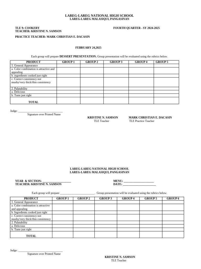 TLE 9 Cookery Dessert Presentation Rubric | PDF