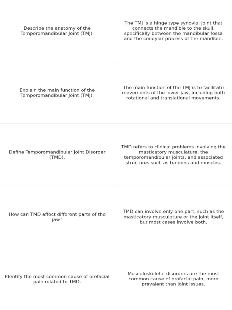 Temporomandibular Joint Disorders (1) Flashcard | PDF | Musculoskeletal ...