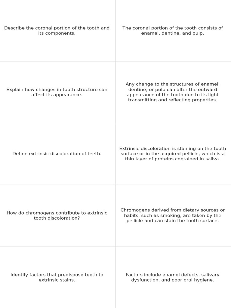 Tooth Discoloration (1) flashcard | PDF | Human Tooth | Tooth Enamel