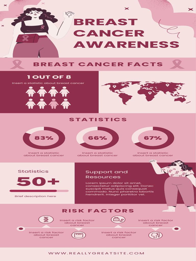 Pink Modern Breast Cancer Awareness Infographic | PDF