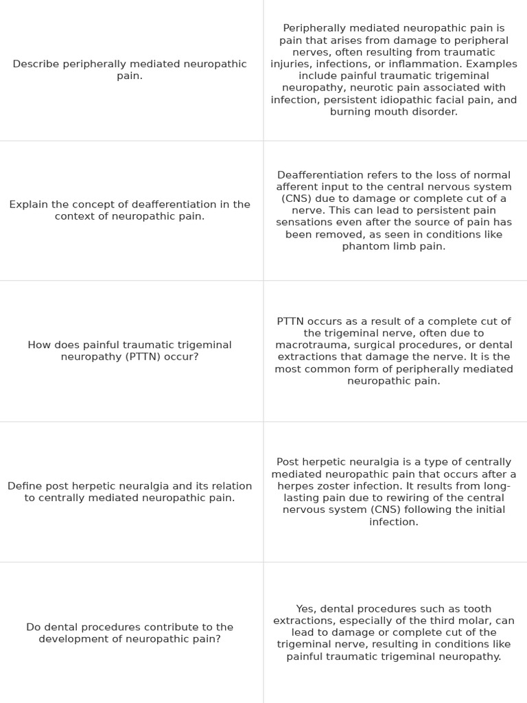 Understanding Neuropathic Pain Mechanisms | PDF | Pain | Peripheral ...